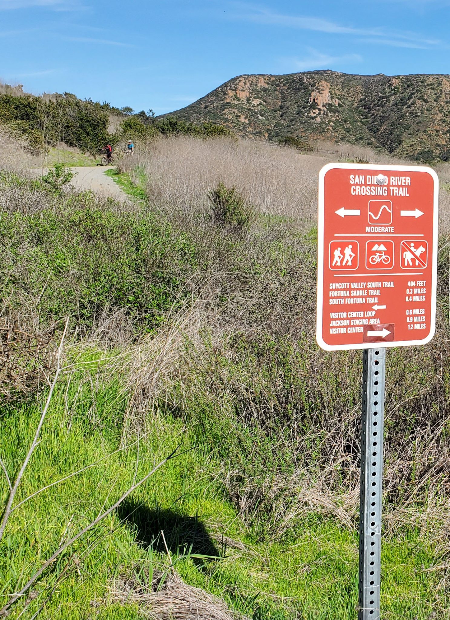San Diego Hikes: South Fortuna Mountain at Mission Trails - Fun Diego ...