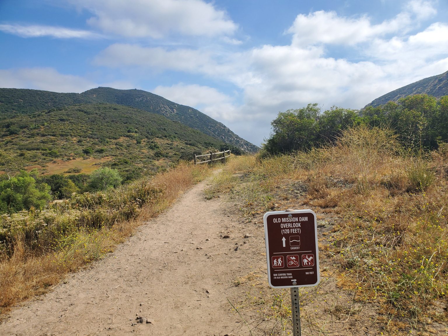 San Diego Hikes: Grasslands Loop at Mission Trails - Fun Diego Family